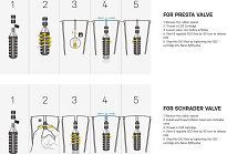 Pompka rowerowa Topeak AIRBOOSTER NANO CO2 - 16g